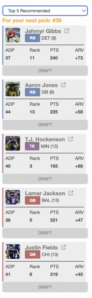 Draft Hero Walkthrough | 4for4